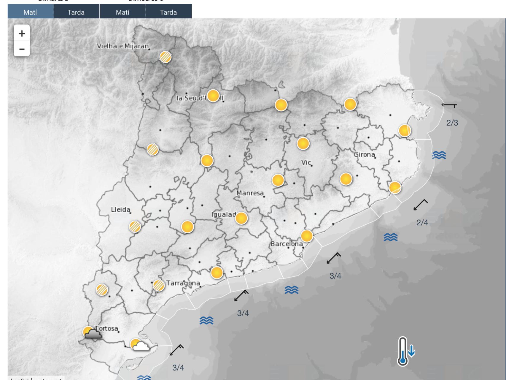 Aflojan el viento y el calor en Cataluña: así cambiará el tiempo