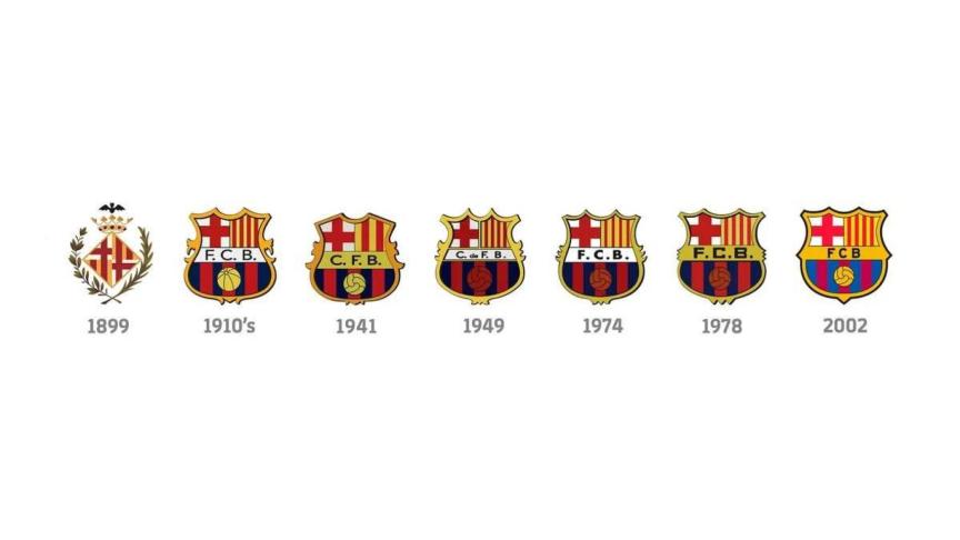 Así son los siete escudos que ha tenido el Barça en 125 años de historia