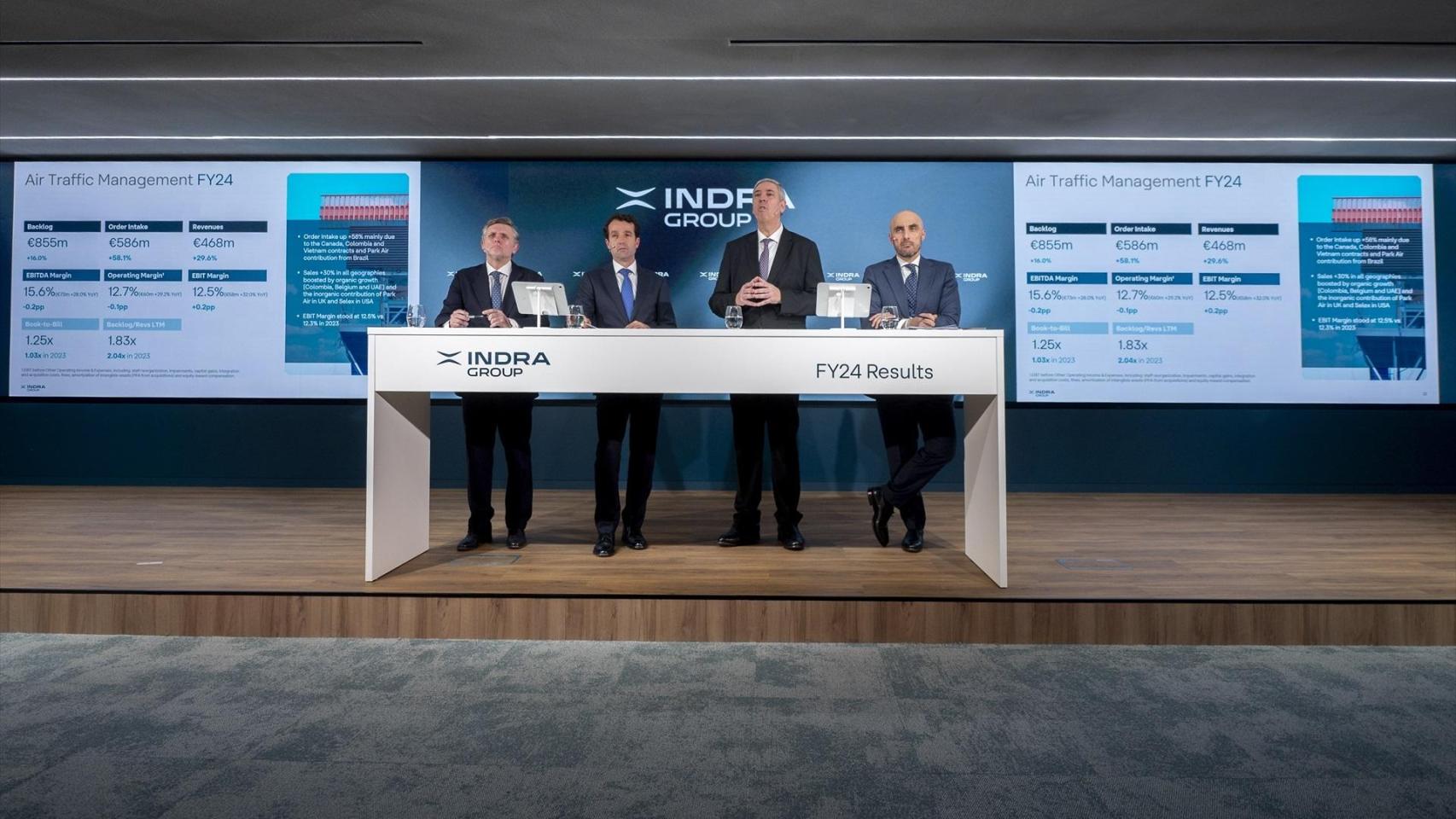Indra gana un 35% más en 2024 y acelera su plan con vistas a facturar ...