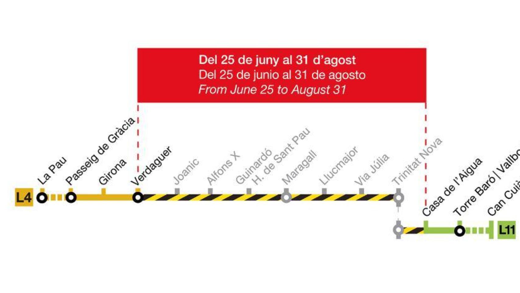 Inicia la tallada a la L4 del metro de Barcelona: vuit estacions sense ...